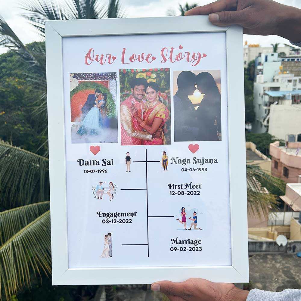 Customised Couple Love Story Frame Customised Couple Love Story Frame